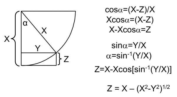 Publications | New York, NY | New York Smile Institute